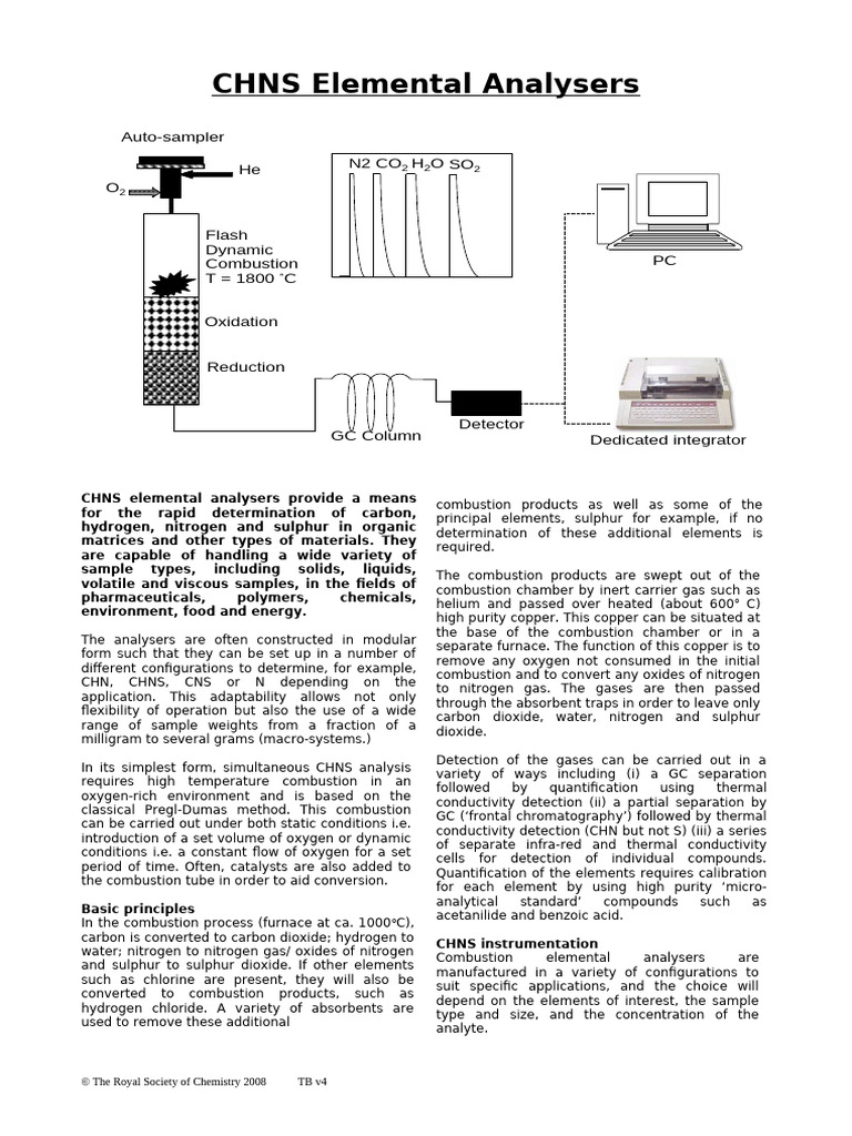 CHNS Analysers Notes Final | PDF | Gas Chromatography | Combustion