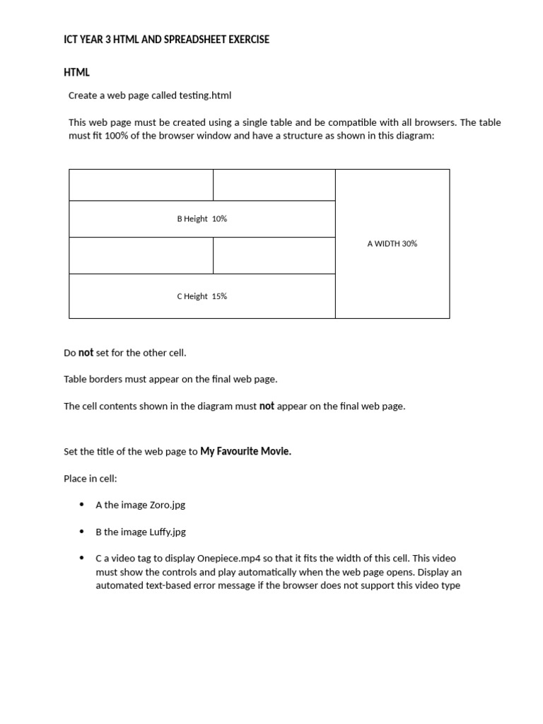 Excel and HTML Exercise | PDF