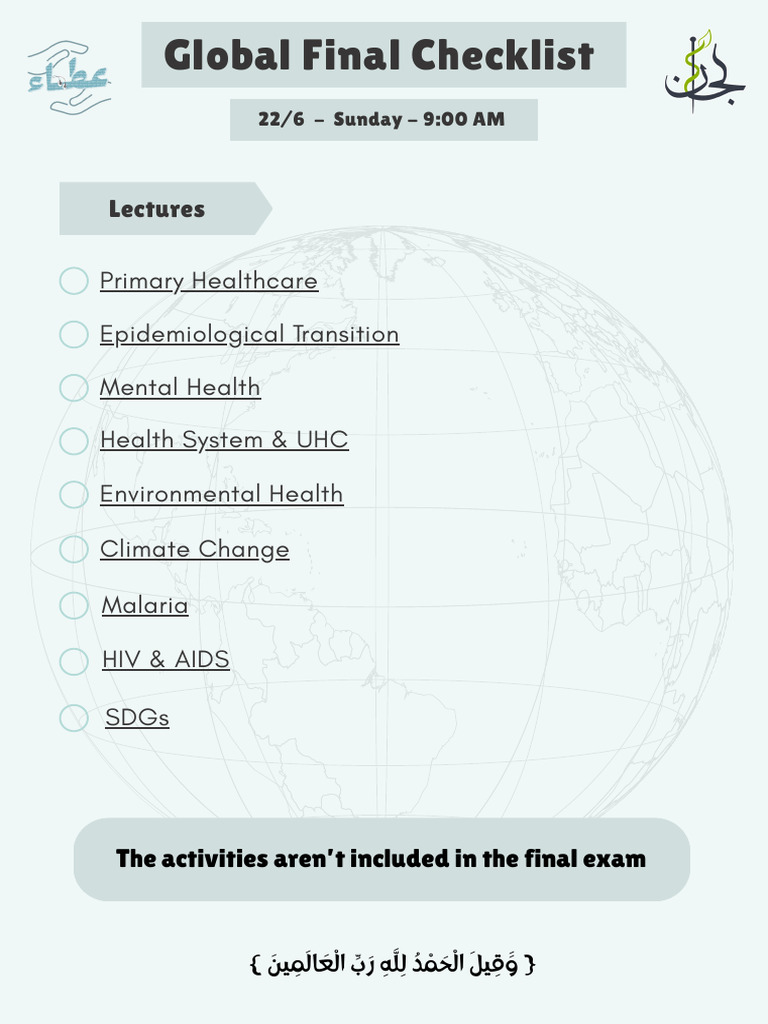 Global Final Checklist PDF | PDF