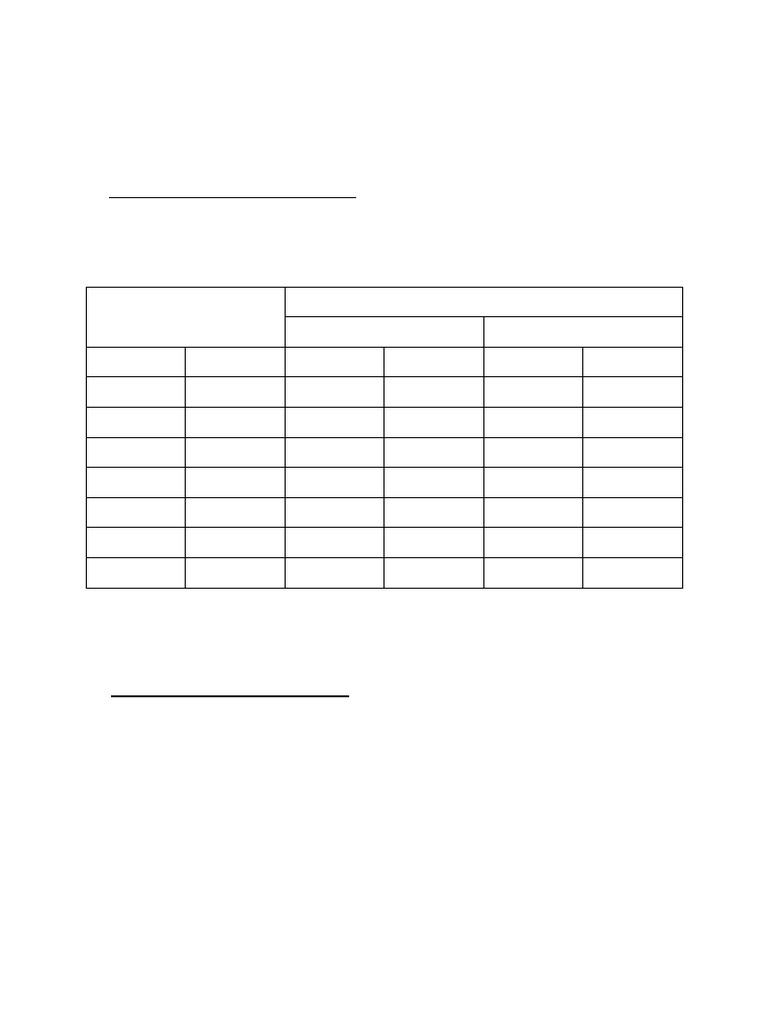 CENG 3210 Separation Processes: Tutorial 1 | PDF