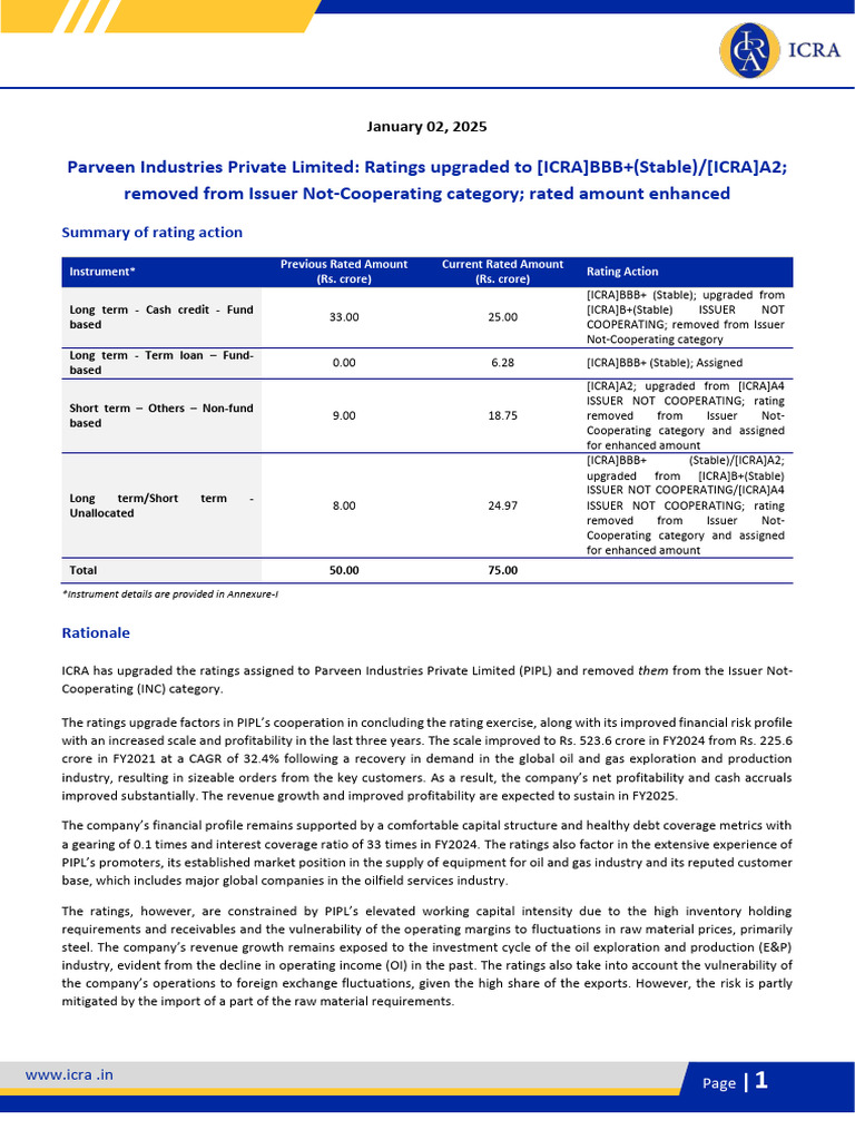 Parveen Industries Rating Upgrade Summary | PDF | Credit Rating Agency ...
