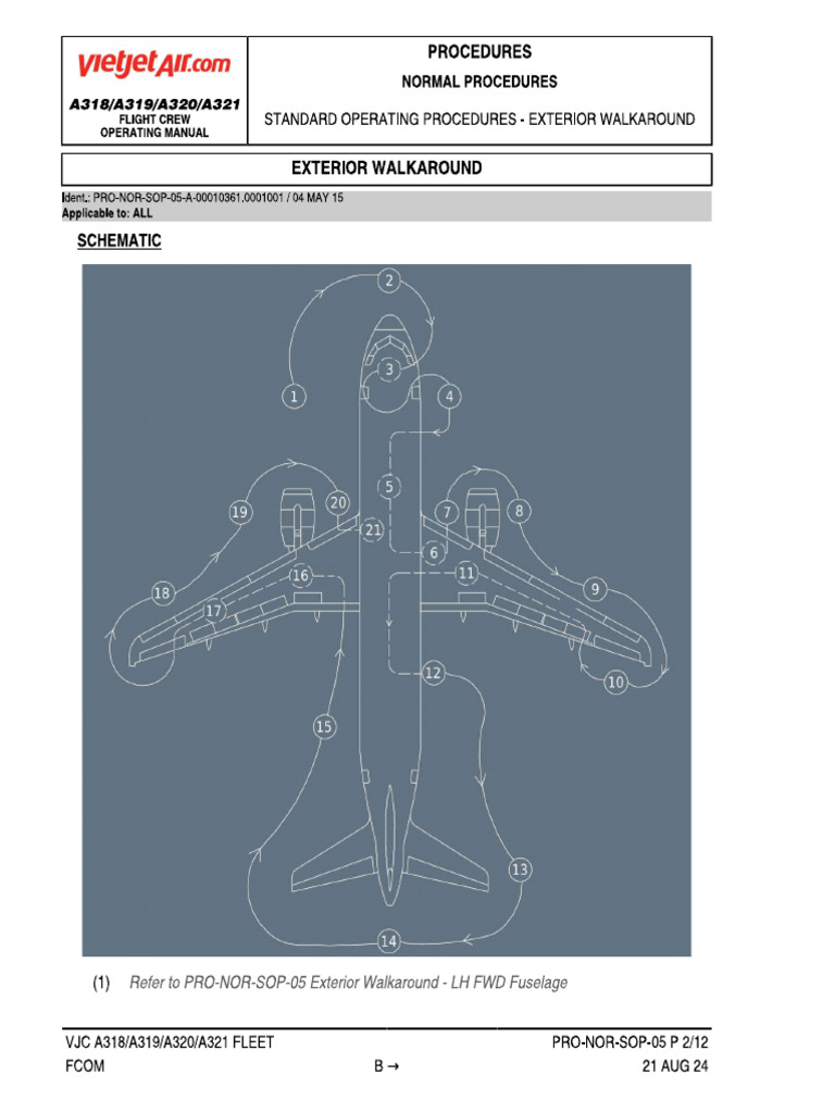 Walk Around Check Sheet | PDF