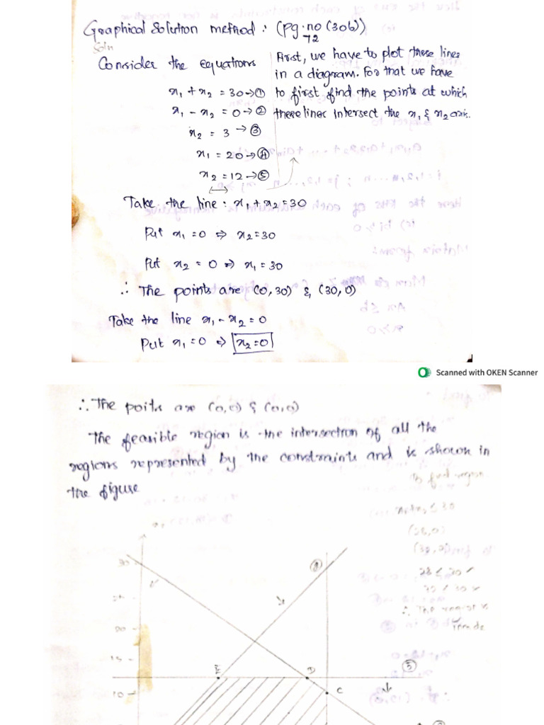 Graphical Method | PDF