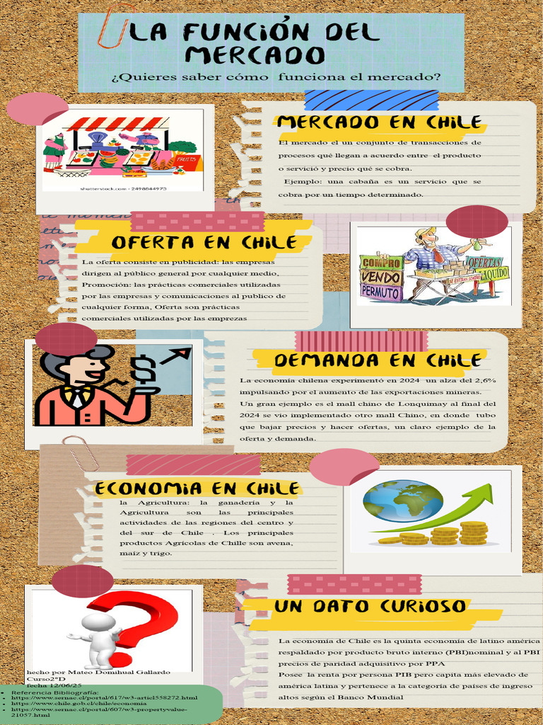 Infografía Economía en Chile | PDF | Producto Interno Bruto | Chile