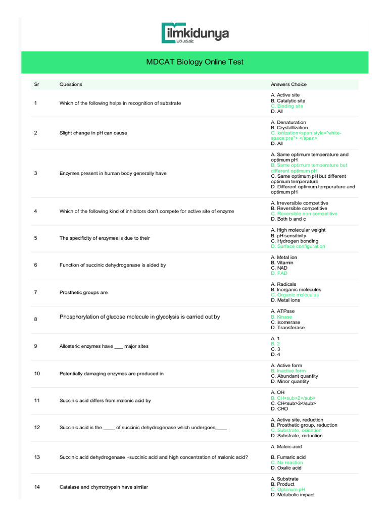 Mcat Biology Mcqs Test Mcqs | PDF | Enzyme | Cofactor (Biochemistry)