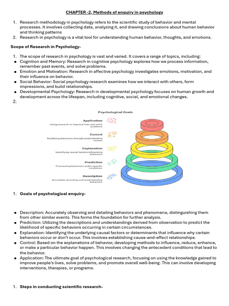 Chapter - 2. Class 11.docx - 20250729 - 110000 - 0000 | PDF | Psychology | Experiment