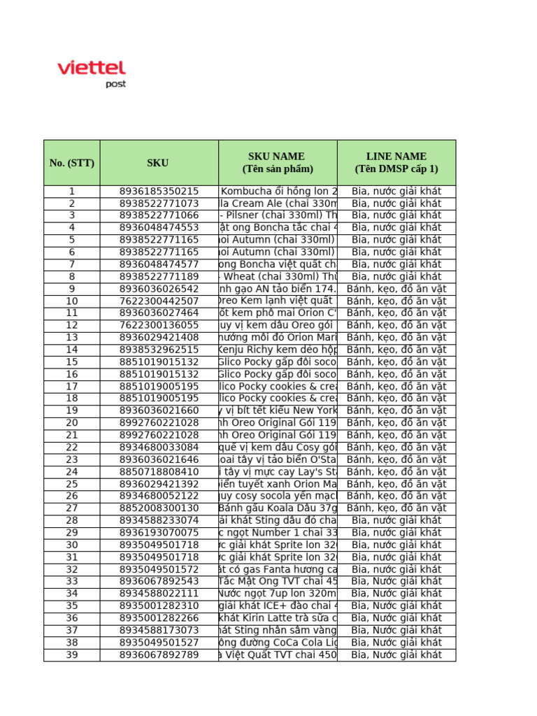 Kho Thanh Xuân | PDF
