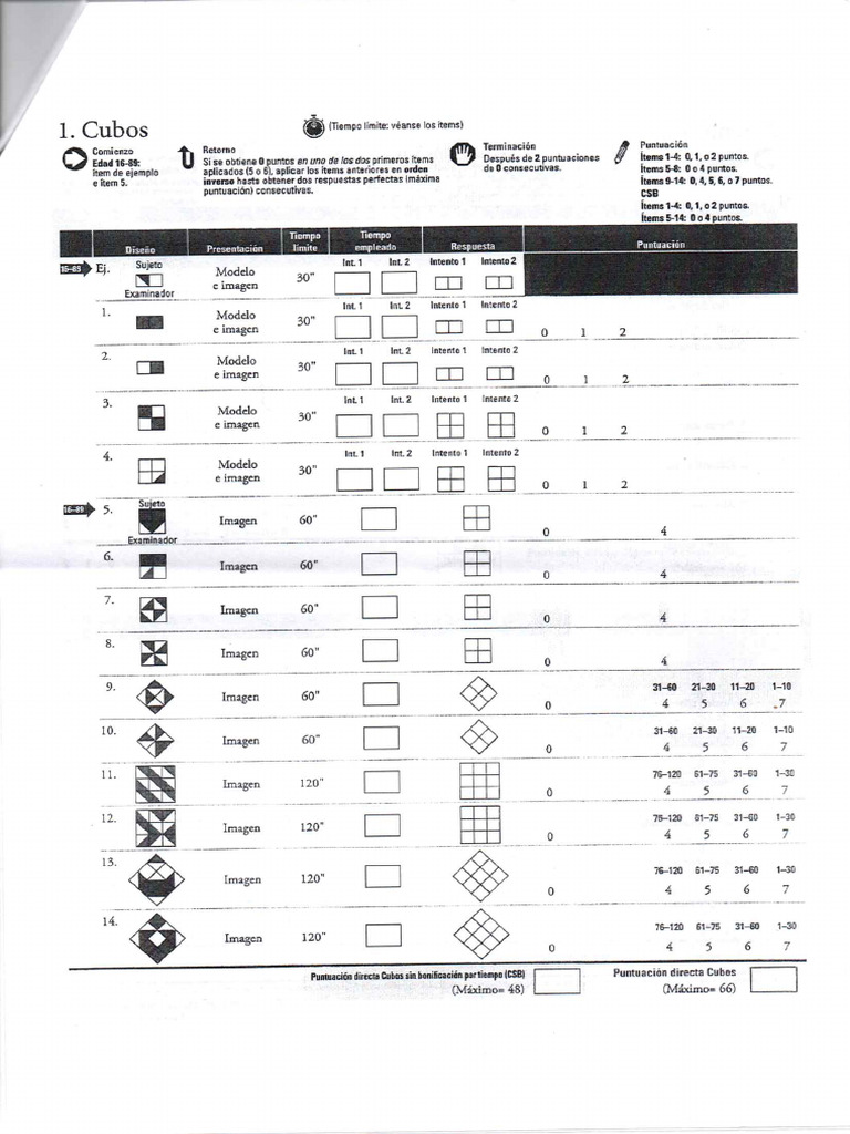 Wais Iv | PDF