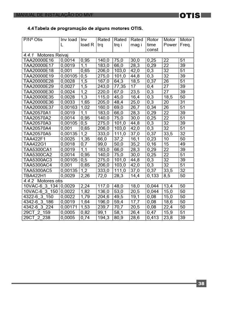 18ATF | PDF