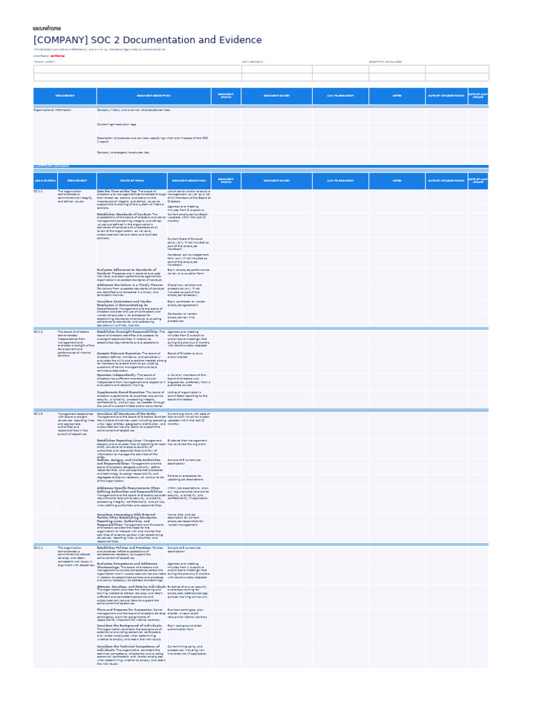 SOC 2 Evidence Collection Spreadsheet - Secureframe | PDF | Risk | Internal Control