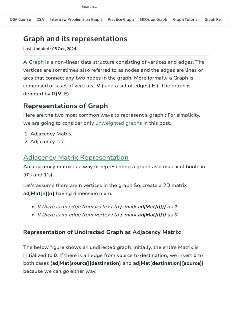 Graph and Its Representations - GeeksforGeeks | PDF | Vertex (Graph Theory) | Discrete Mathematics
