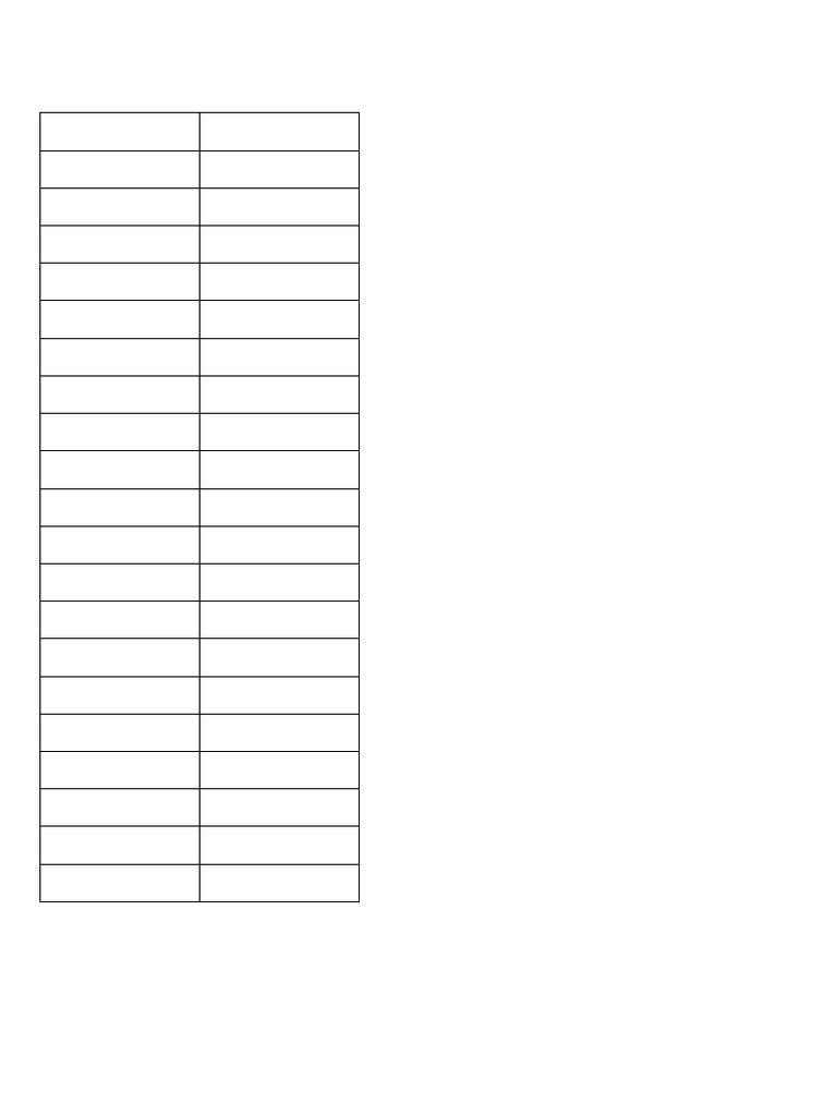 1 To 20 Times Tables | PDF