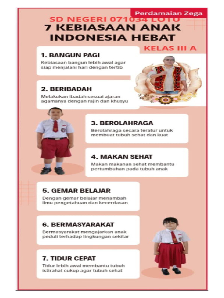 Pelajaran Haikel | PDF