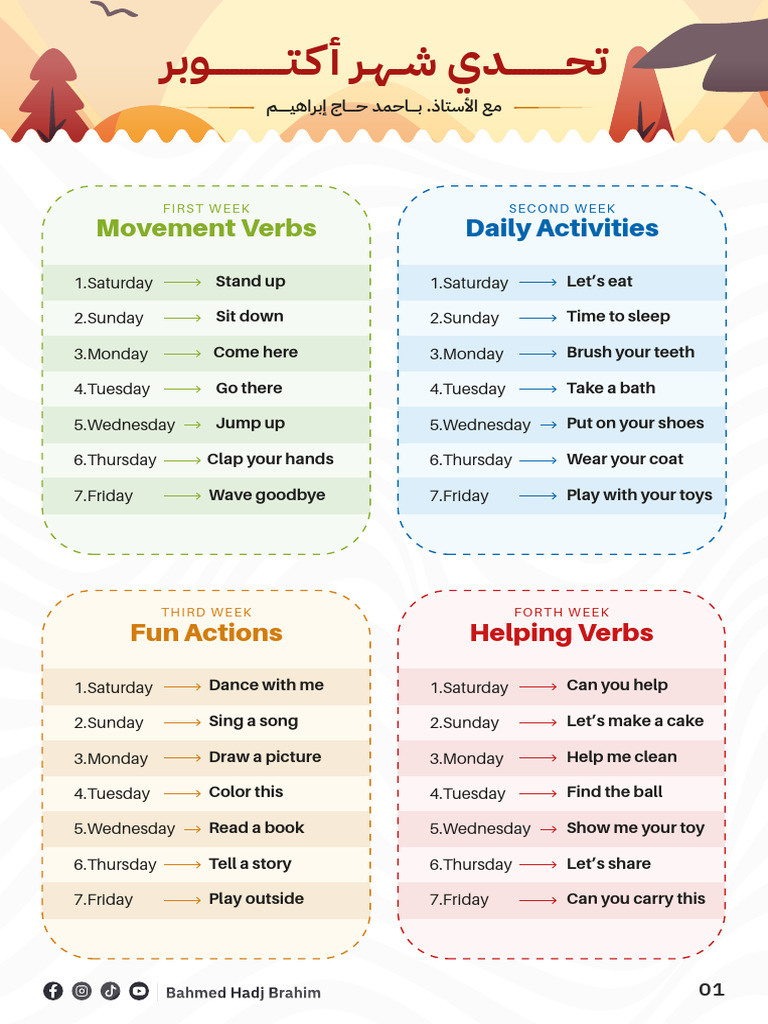 English Weekly Challenge 2 Pdf Meal Drink