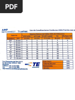PM710 Modbus Register Overview | PDF | Ac Power | Integer (Computer ...