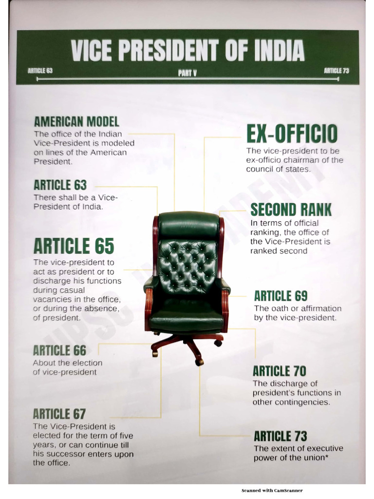 Vice President | PDF