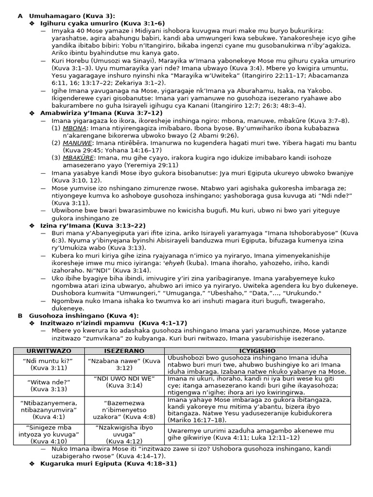 Mose n'Inshingano ze mu Gihugu cya Egiputa | PDF