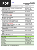 Rit Calendar 2025 | PDF