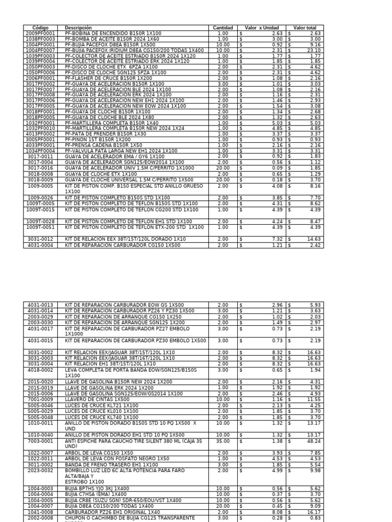 Inventario 2.0 | PDF