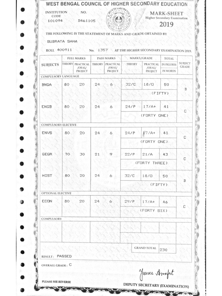 12th Marksheet | PDF