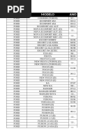 Ivoclar Blueline Mould Chart | PDF