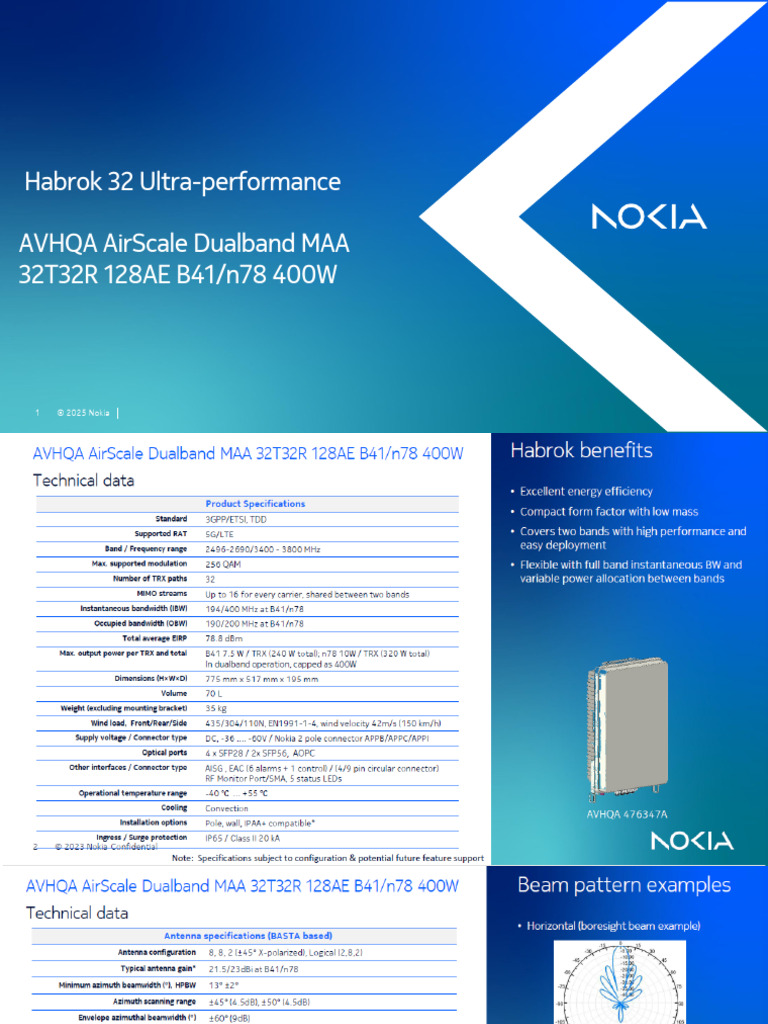 AVHQA AirScale Dualband MAA Datasheet | PDF