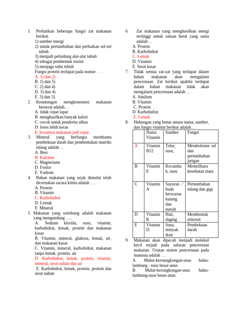 Biologi x1 - Im - Soal Sistem Pencernaan | PDF