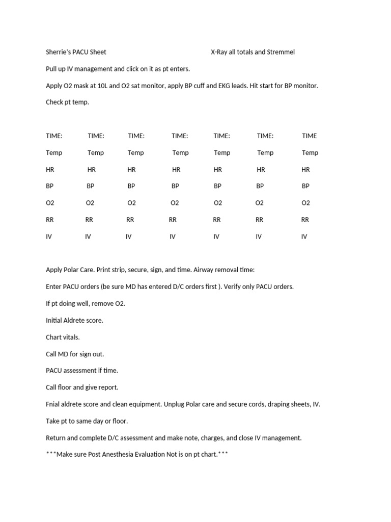 PACU Patient Management Checklist | PDF