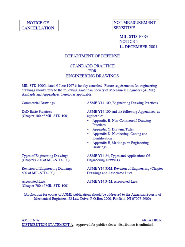 MIL-STD-100G Cancellation Notice | PDF | Engineering