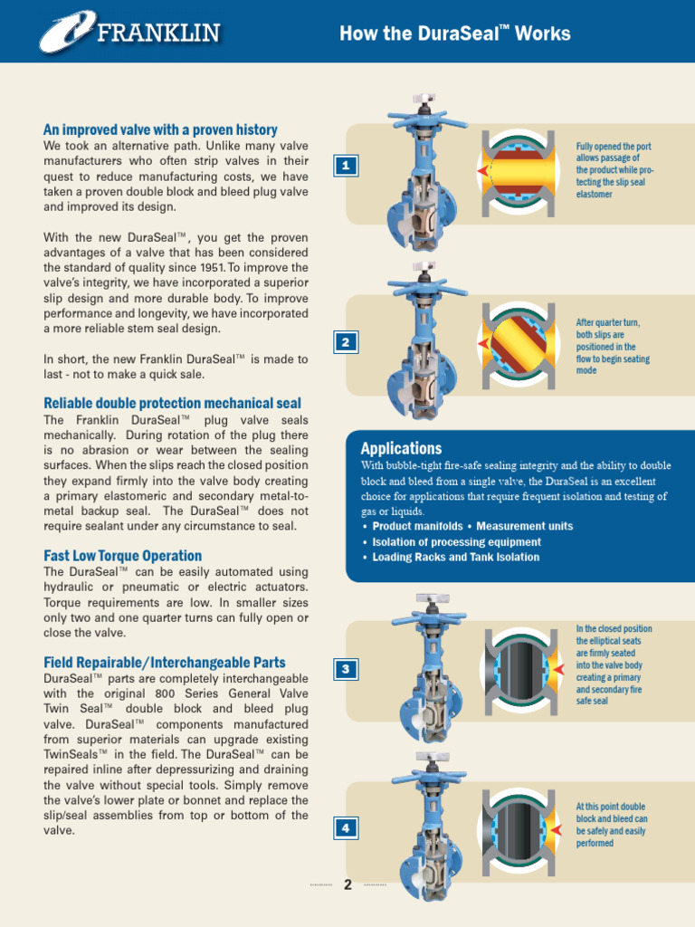 Franklin DuraSeal™ Valve Overview | PDF | Valve | Steel