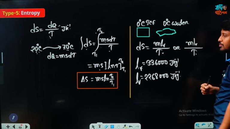 তাপগতিবিদ্যা MARATHON THERMODYNAMICS HSC PHYSICS Yasin Vaiya - YouTube ...