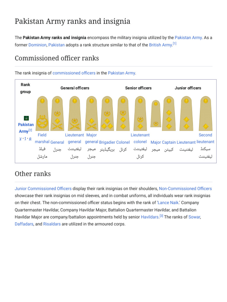 Pakistan Army Ranks and Insignia | PDF | Military Rank | Non ...