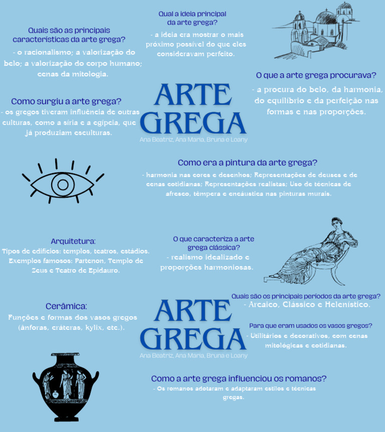 Características da Arte Grega Clássica | PDF | Mitologia grega | As artes