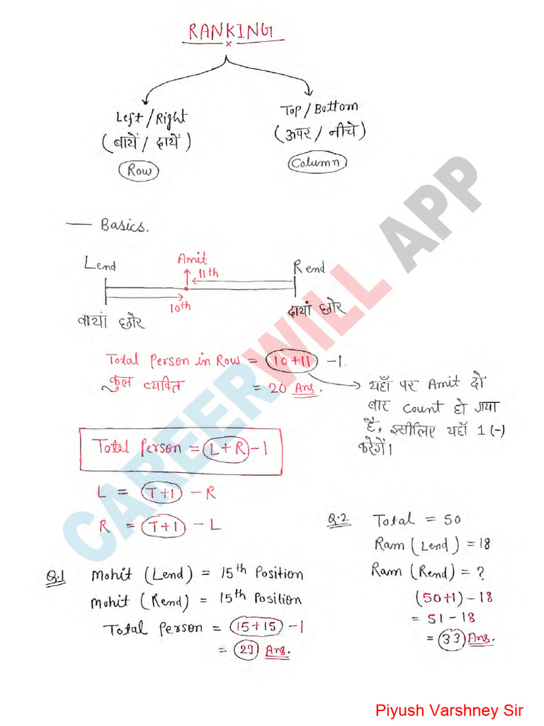 Ranking Piyush | PDF