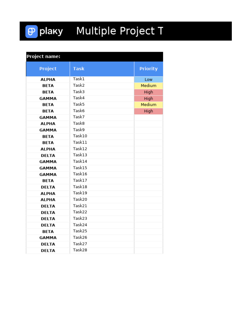 Multiple Project Tracking Template | PDF