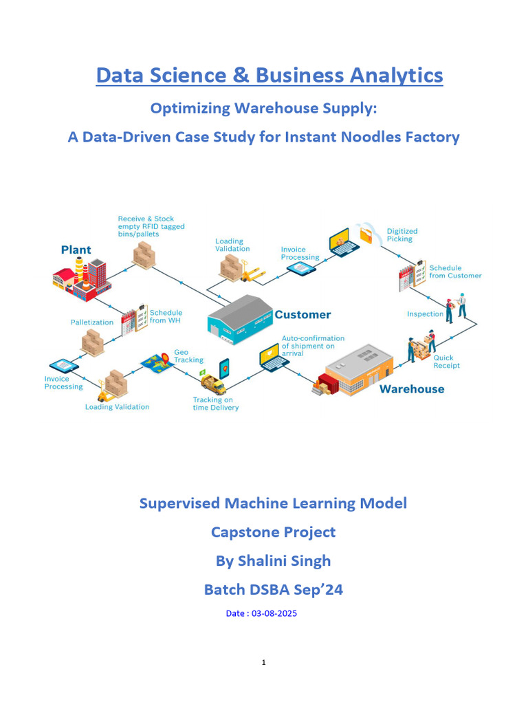 Optimize Warehouse Supply for Noodles | PDF | Inventory | Analytics