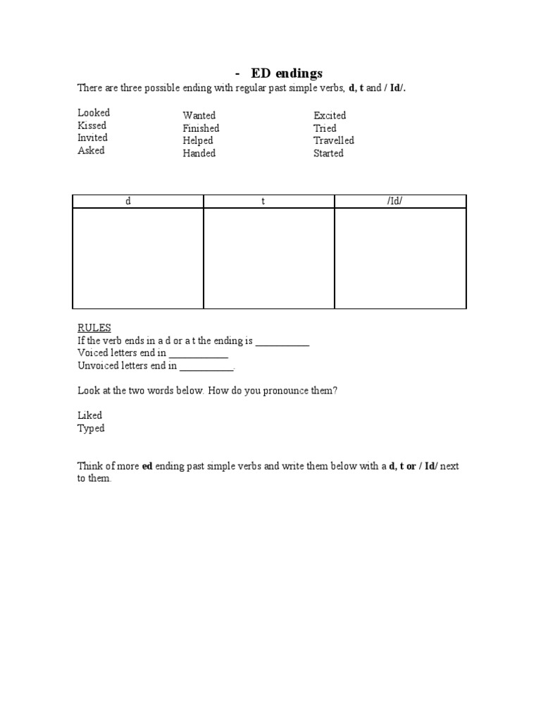 Understanding ED Endings in Past Verbs | PDF | Language Arts & Discipline
