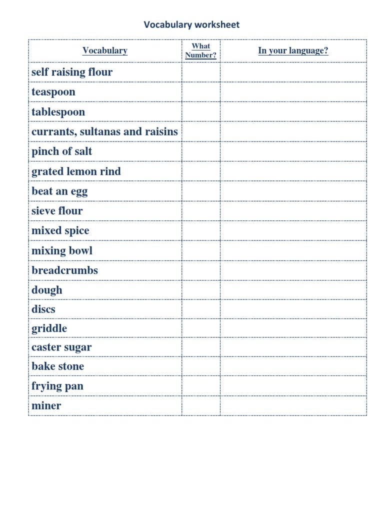 ESL Recipe Lesson Worksheets | PDF | Cakes | Frying Pan