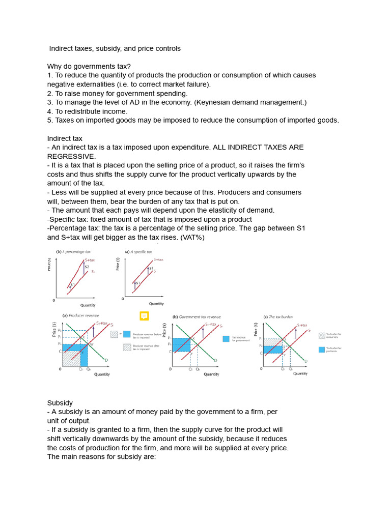 Indirect Taxes, Subsidies, and Price Controls | PDF | Taxes | Subsidy