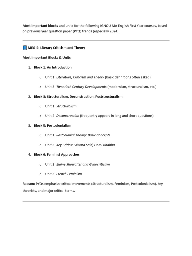 Key Units for IGNOU MA English 1st Year | PDF