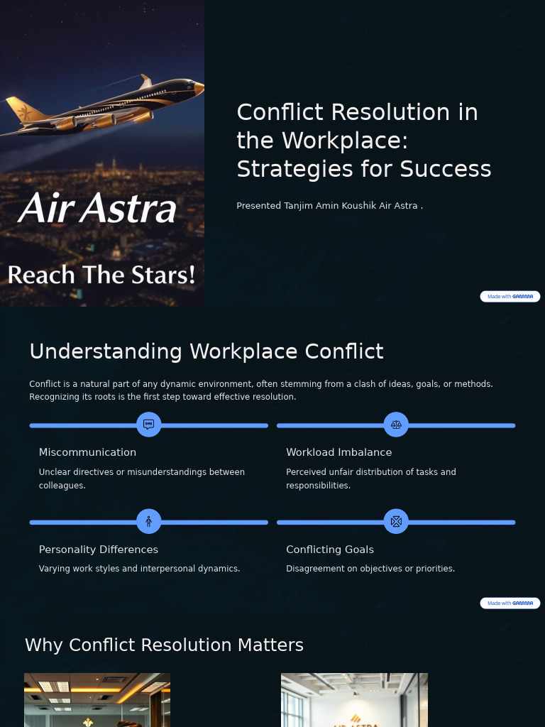 Workplace Conflict Resolution Strategies | PDF | Conflict Resolution ...