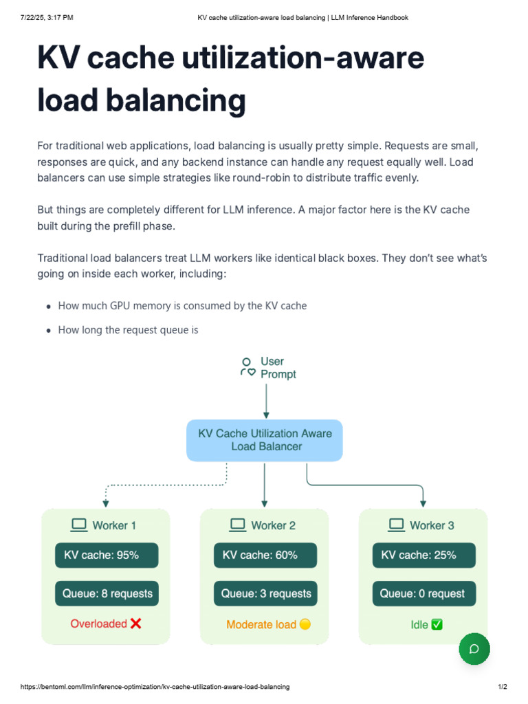 KV Cache Utilization-Aware Load Balancing - LLM Inference Handbook | PDF