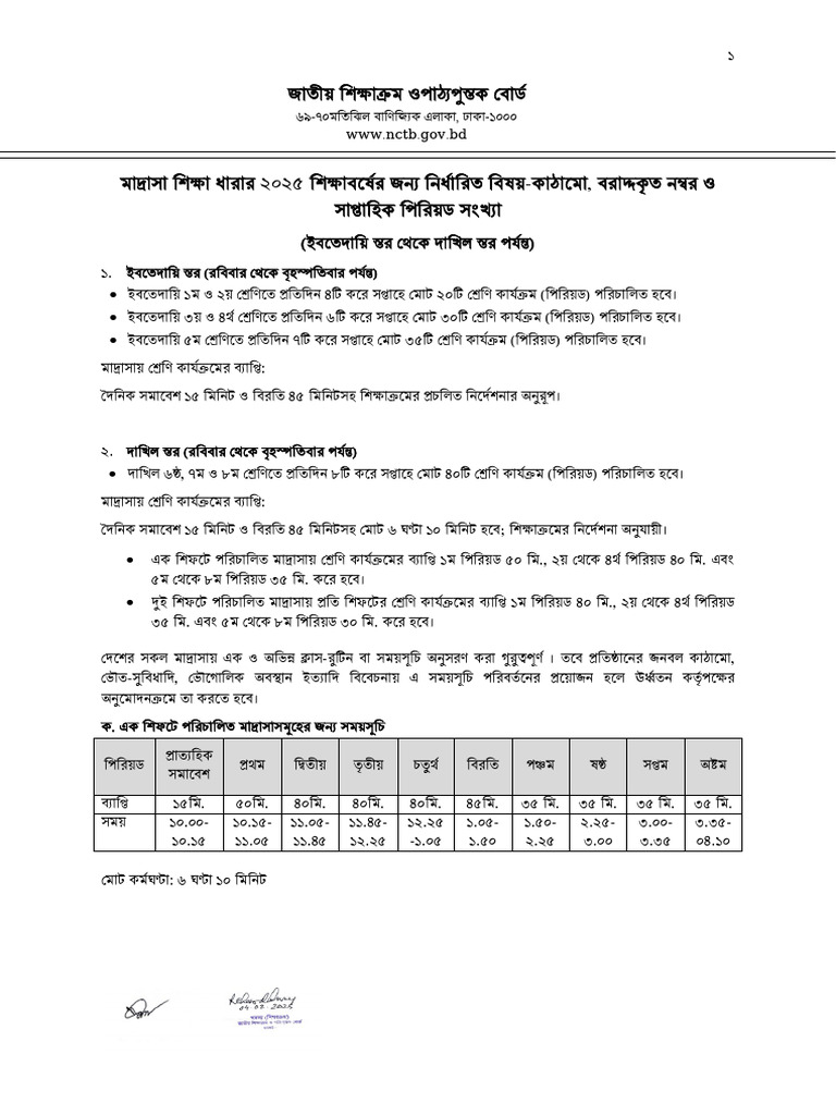 Subject Struc, Dakhil-For Class 6-10-2025 PDF | PDF