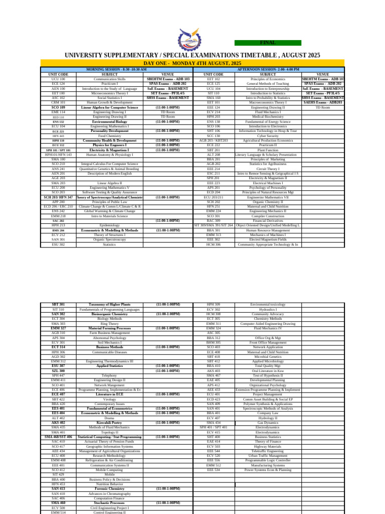 August 2025 Special Exams Timetable | PDF | Engineering | Mathematics