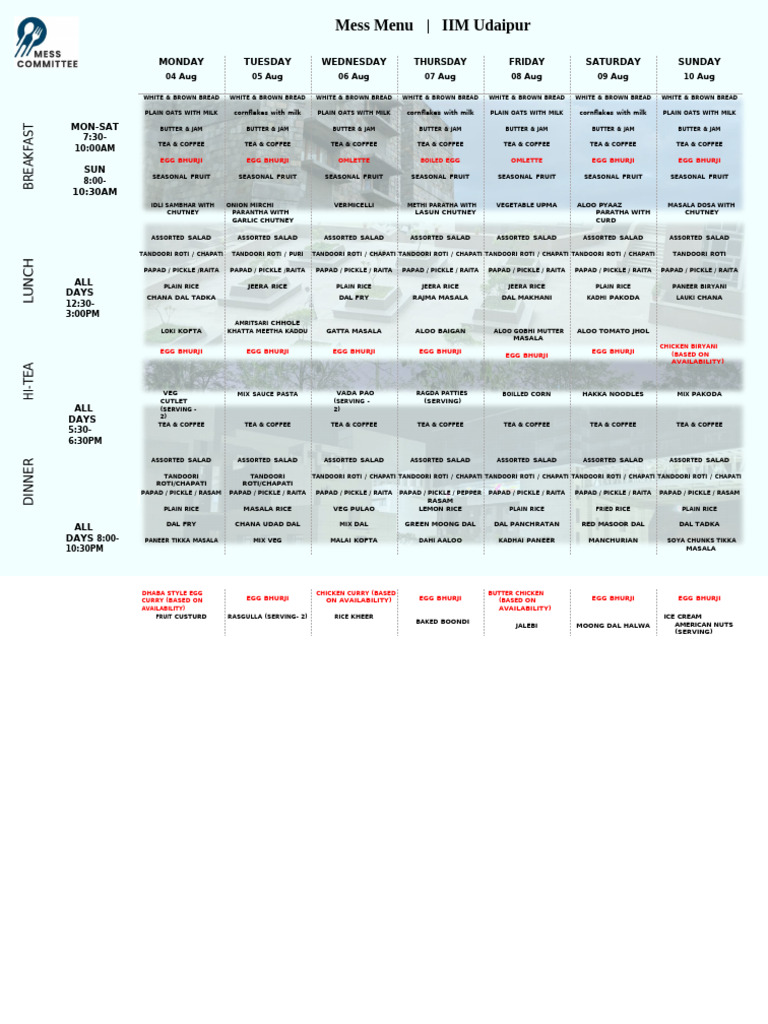 IIM Udaipur Weekly Mess Menu | PDF | Fruit Preserves | Pickling