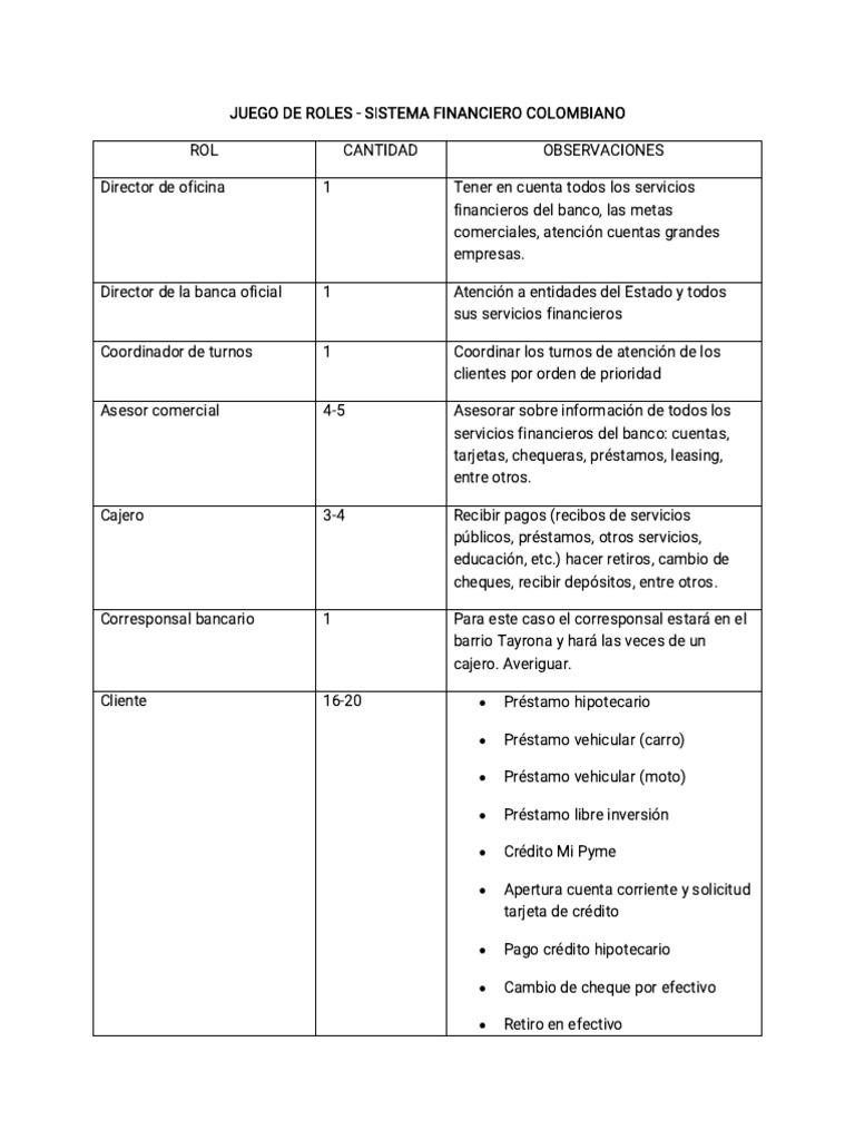 Juego de Roles-Banco | PDF | Bancos | Industrias de servicio