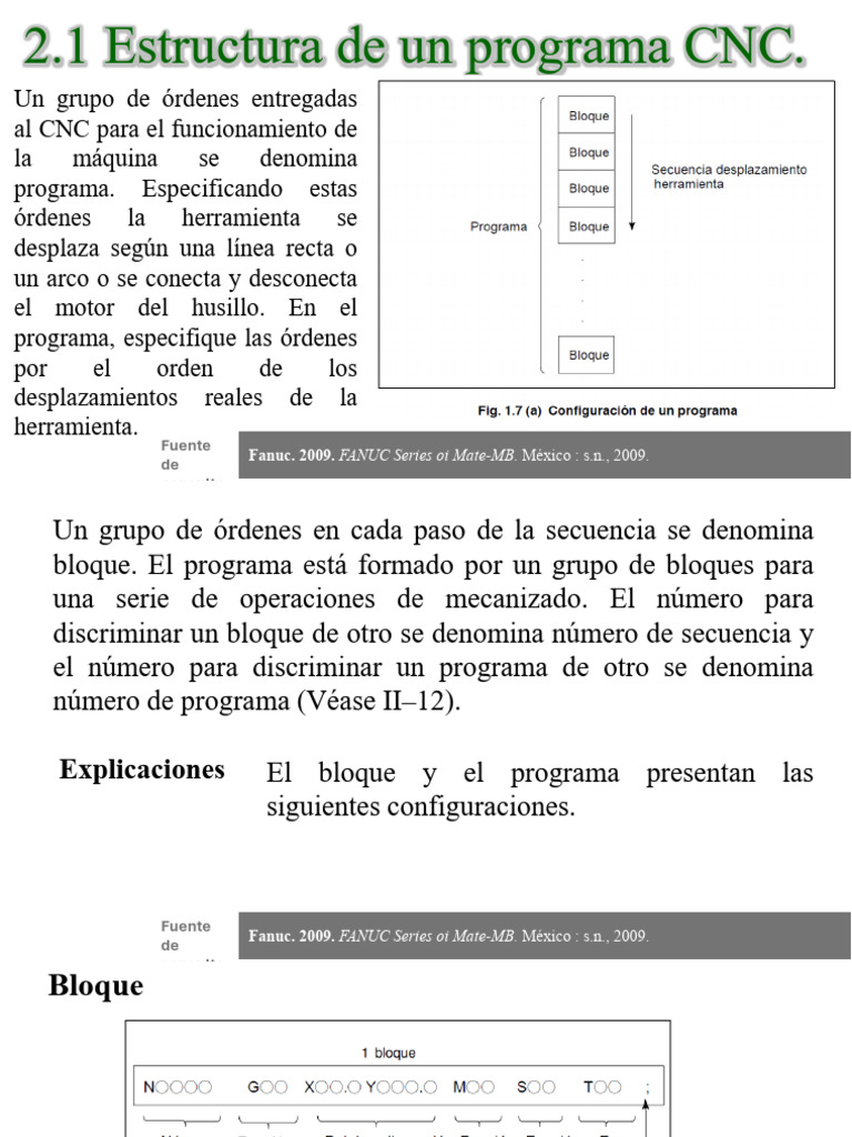 2.1 Estructura de Un Programa CNC | PDF