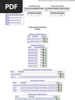 Citrix NetScaler Command Cheat Sheet | PDF | Transport Layer Security ...