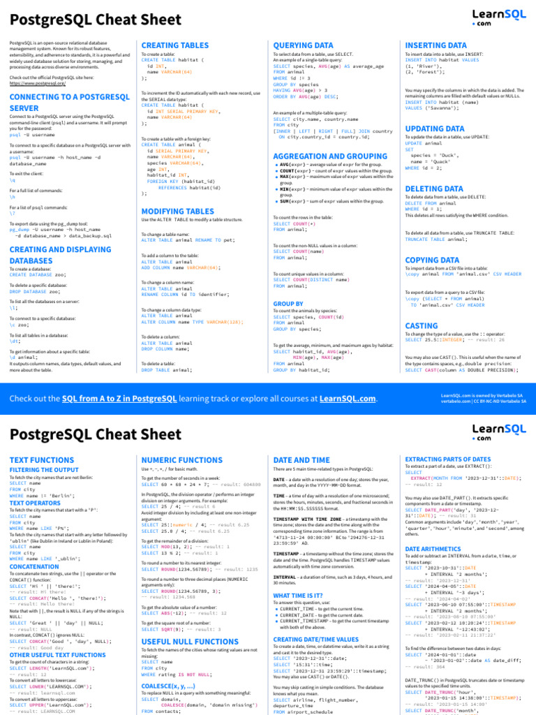 PostgreSQL Commands Cheat Sheet | PDF | Postgre Sql | Comma Separated ...