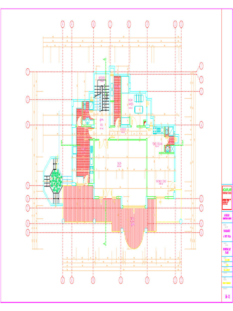 Bodrum Kat Model | PDF